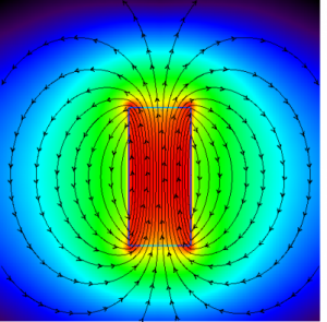 Electromagnétisme Archives | Physique & Réussite